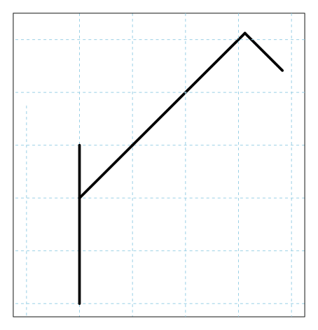 Exploring Cistercian Numbers with Logo – Part 2 | Dan Malec's Blog